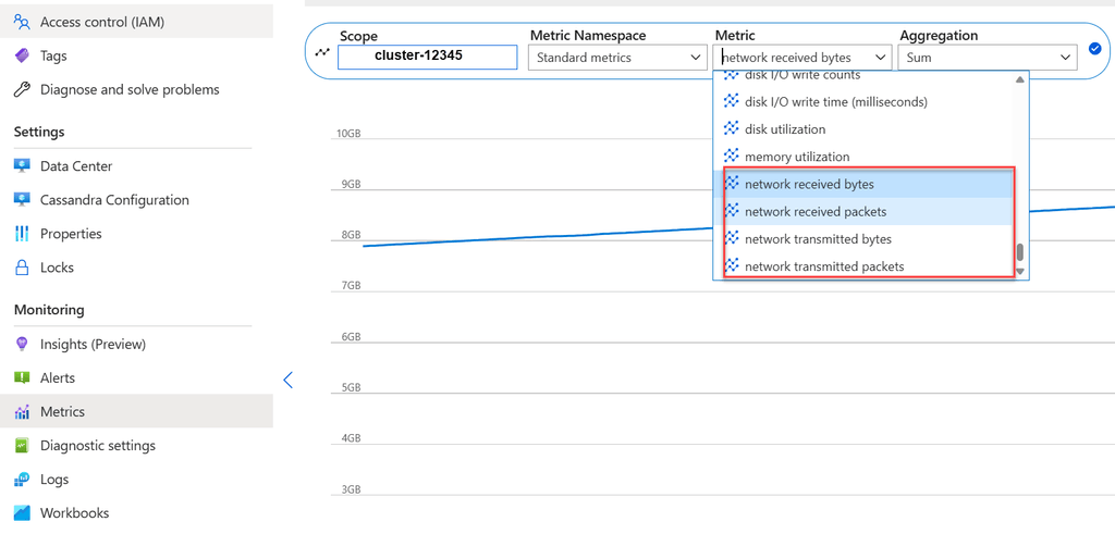 Best Practices for Optimal Performance