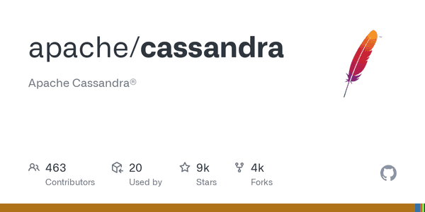 cassandra/NEWS.txt at cassandra-4.1 · apache/cassandra