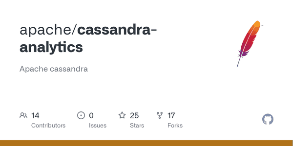 Leaves - Planet Cassandra